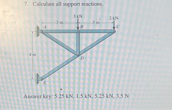 Solved 7. Calculate all support reactions. Answer key: | Chegg.com
