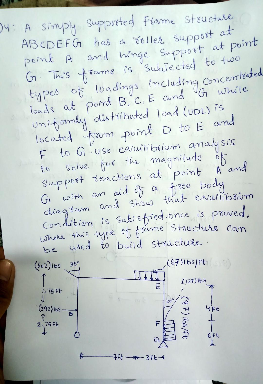 Solved 04: A simply supported Frame Structure AB C D E F G | Chegg.com