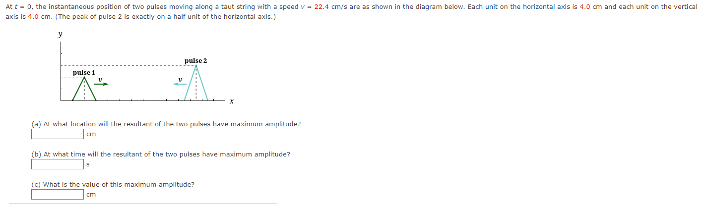 Solved axis is 4.0cm. (The peak of pulse 2 ﻿is exactly on a | Chegg.com