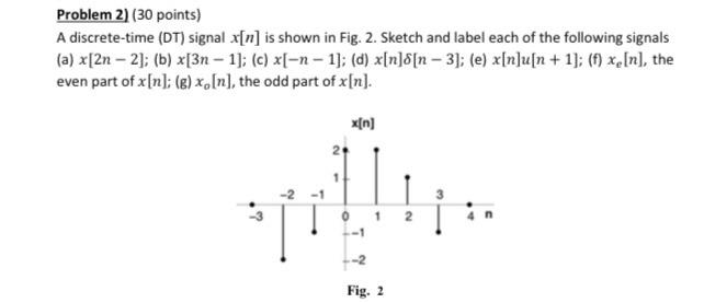 Solved Problem 2) ( 30 points) A discrete-time (DT) signal | Chegg.com