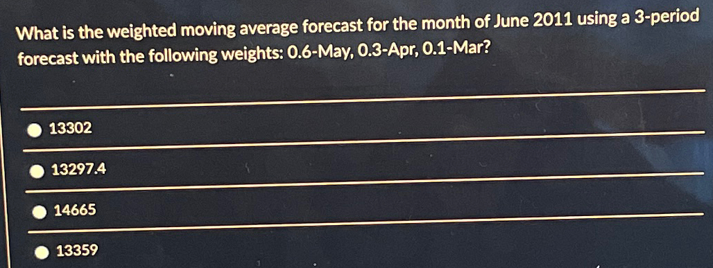 Solved What is the weighted moving average forecast for the | Chegg.com
