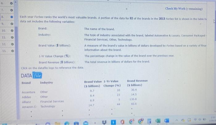 Solved Each year Forbes ranks the world's most valuable | Chegg.com