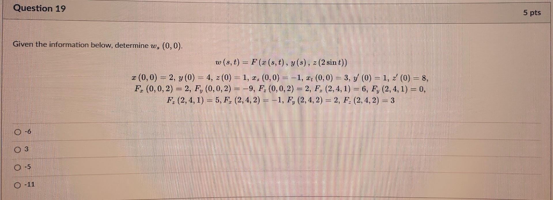 Solved Given the information below, determine ws(0,0). | Chegg.com