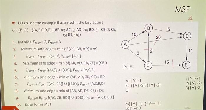 Solved 1. From review of Graph and MSP power point we note | Chegg.com
