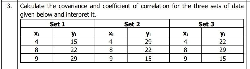 Solved Calculate the covariance and coefficient of | Chegg.com