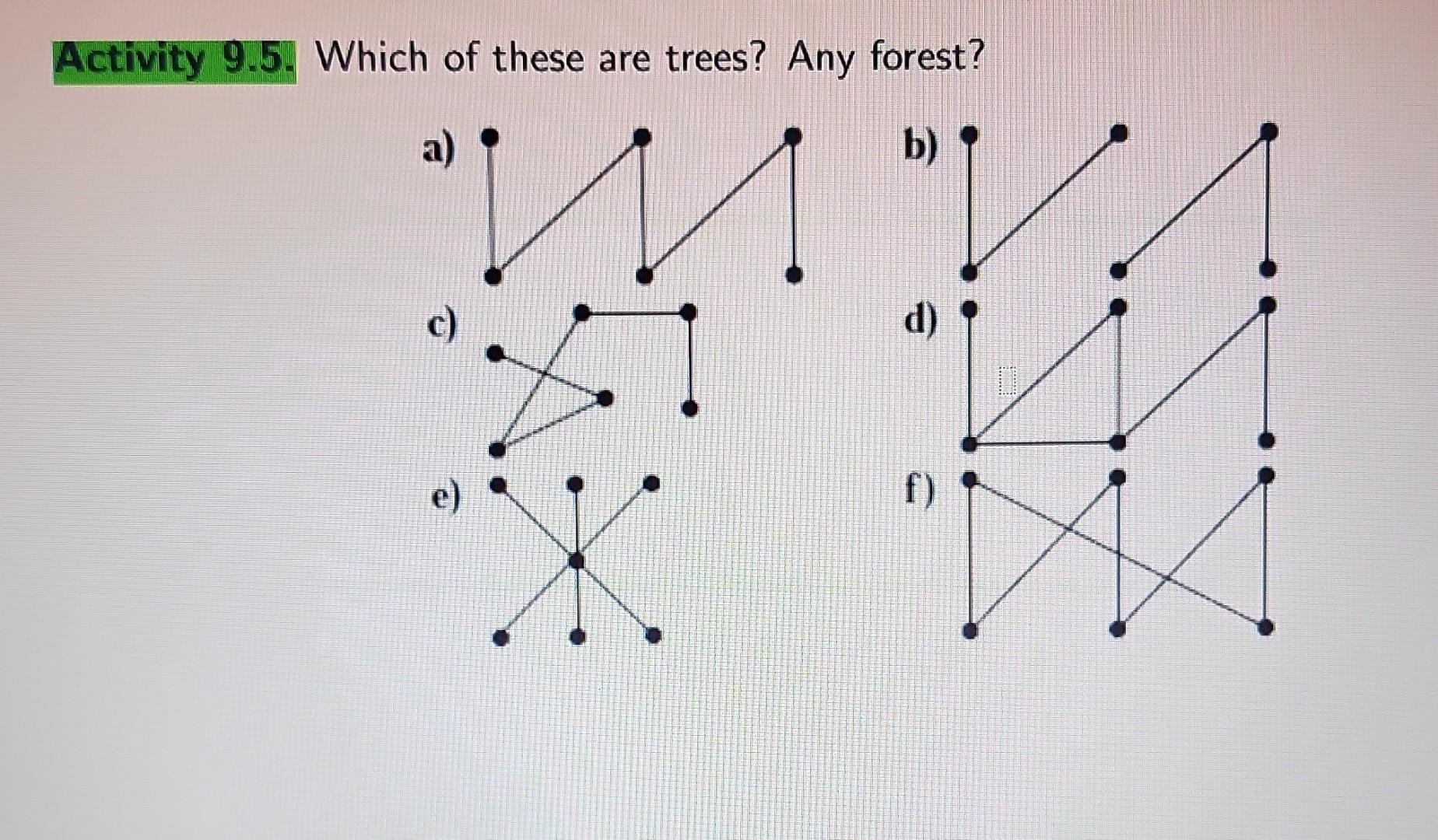 Solved 5. Which of these are trees? Any forest? "M | Chegg.com