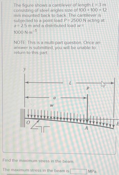 Solved The figure shows a cantilever of length L=3 m | Chegg.com