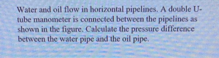 Solved Water and oil flow in a horizontal pipeline. a double | Chegg.com