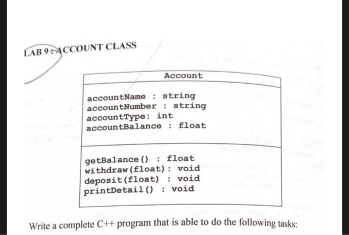 Solved LAB 9-ACCOUNT CLASS Account accountName : string | Chegg.com