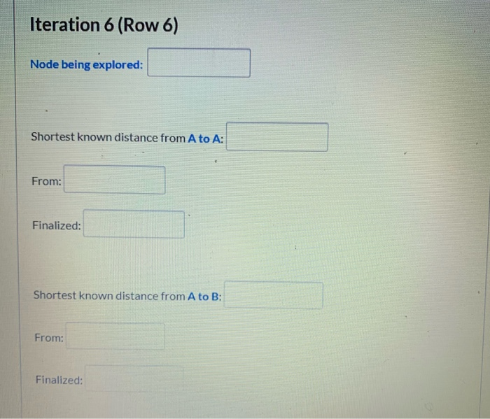 Solved Consider the network shown below (note that edges are | Chegg.com