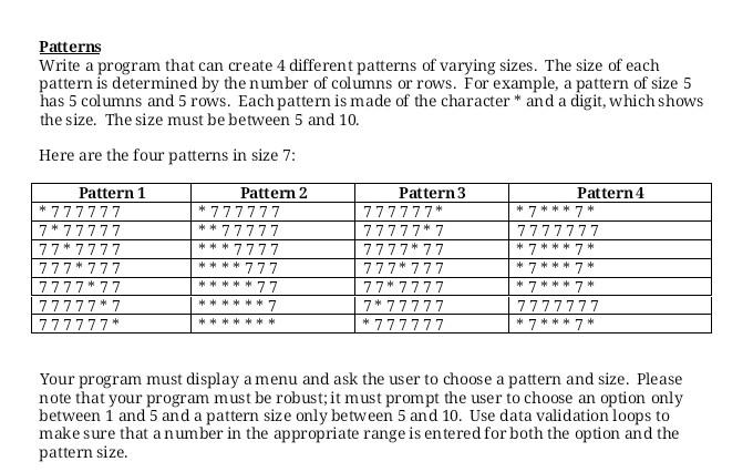 Solved Patterns Write a program that can create 4 different | Chegg.com
