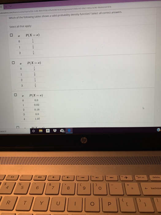 Solved Which of the following table shows a valid | Chegg.com
