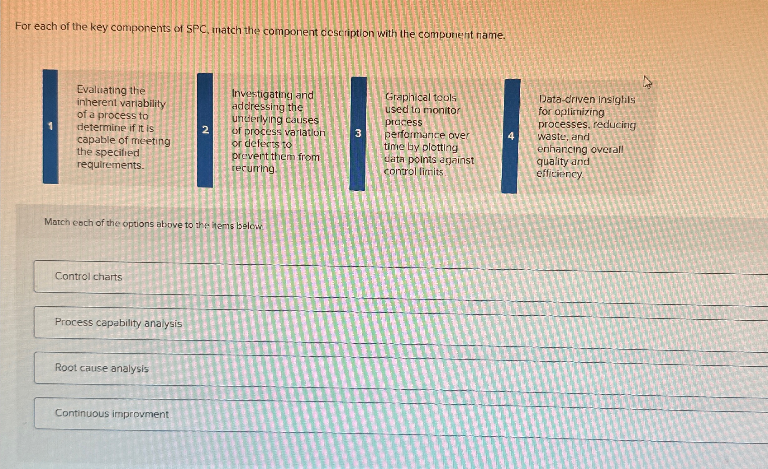 Solved For each of the key components of SPC, ﻿match the | Chegg.com