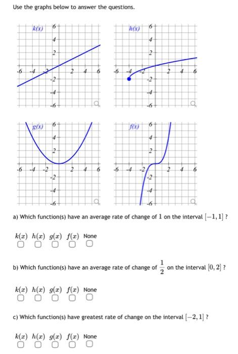 Solved Use the graphs below to answer the questions. a) | Chegg.com