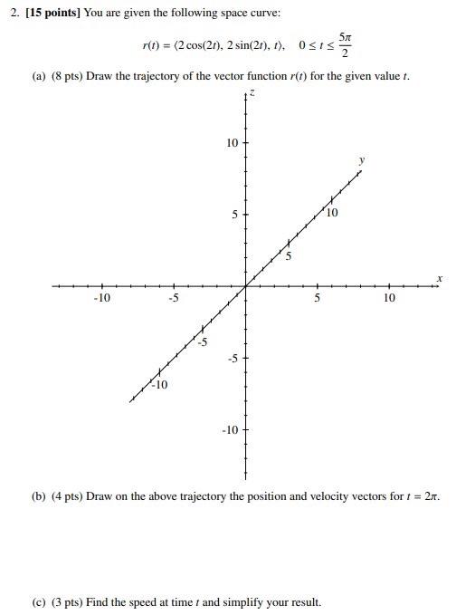 Solved 2. [15 points] You are given the following space | Chegg.com