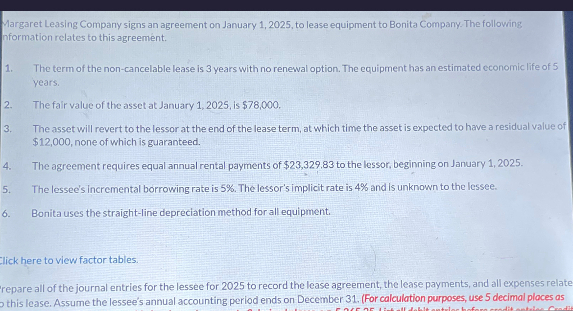 Solved Margaret Leasing Company signs an agreement on | Chegg.com