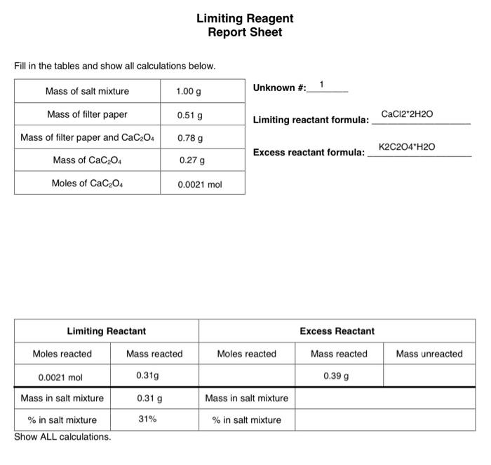 Solved Limiting Reagent Report Sheet Fill in the tables and | Chegg.com
