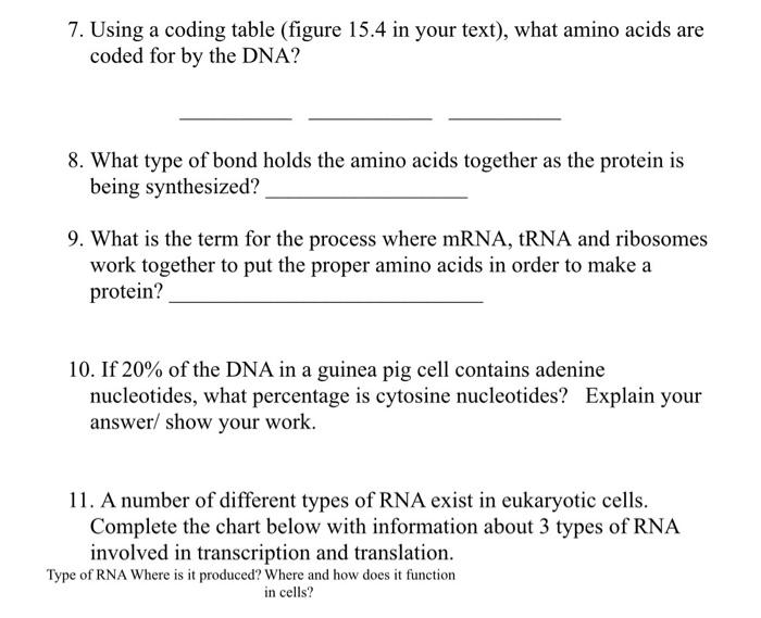 Solved 7. Using a coding table (figure 15.4 in your text), | Chegg.com