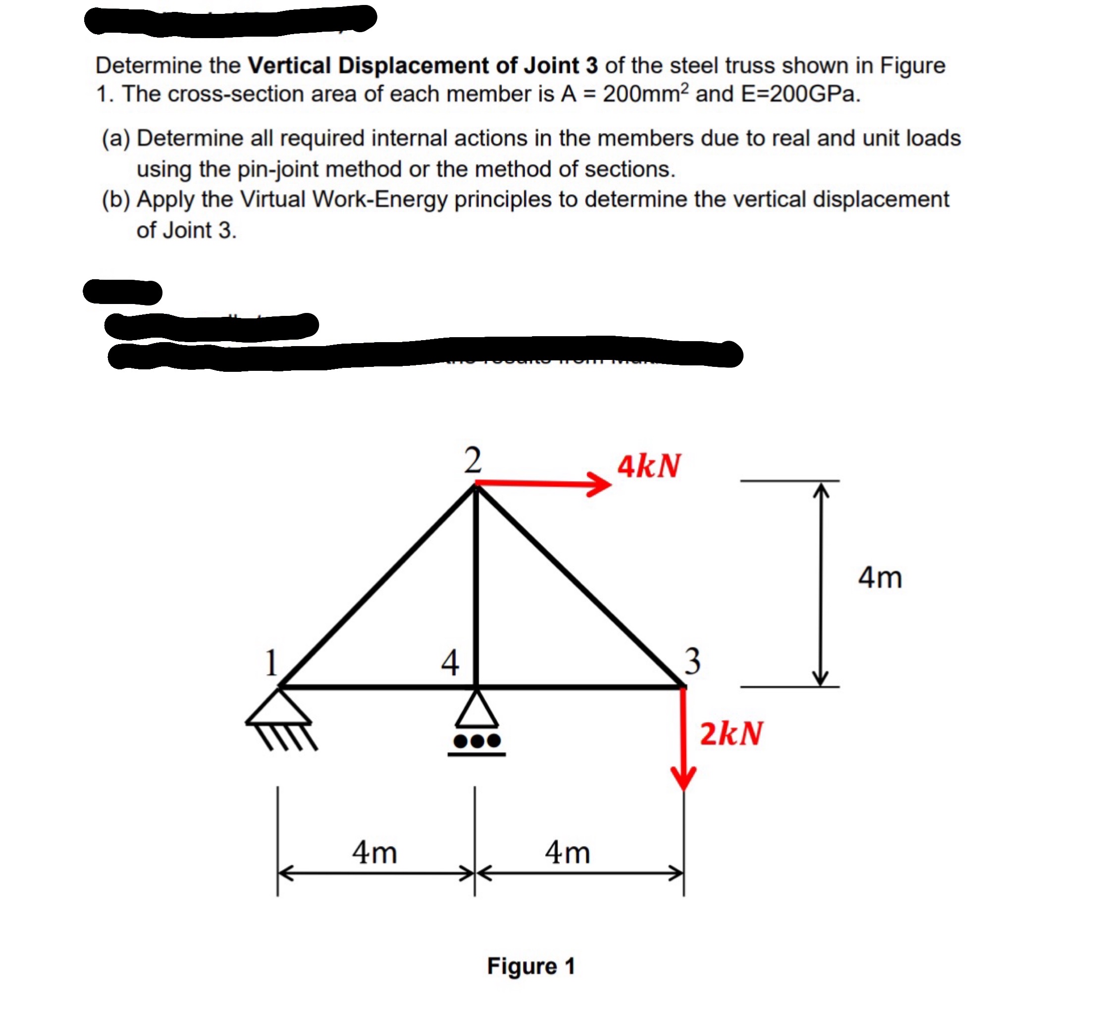 Solved Determine the Vertical Displacement of Joint 3 ﻿of | Chegg.com