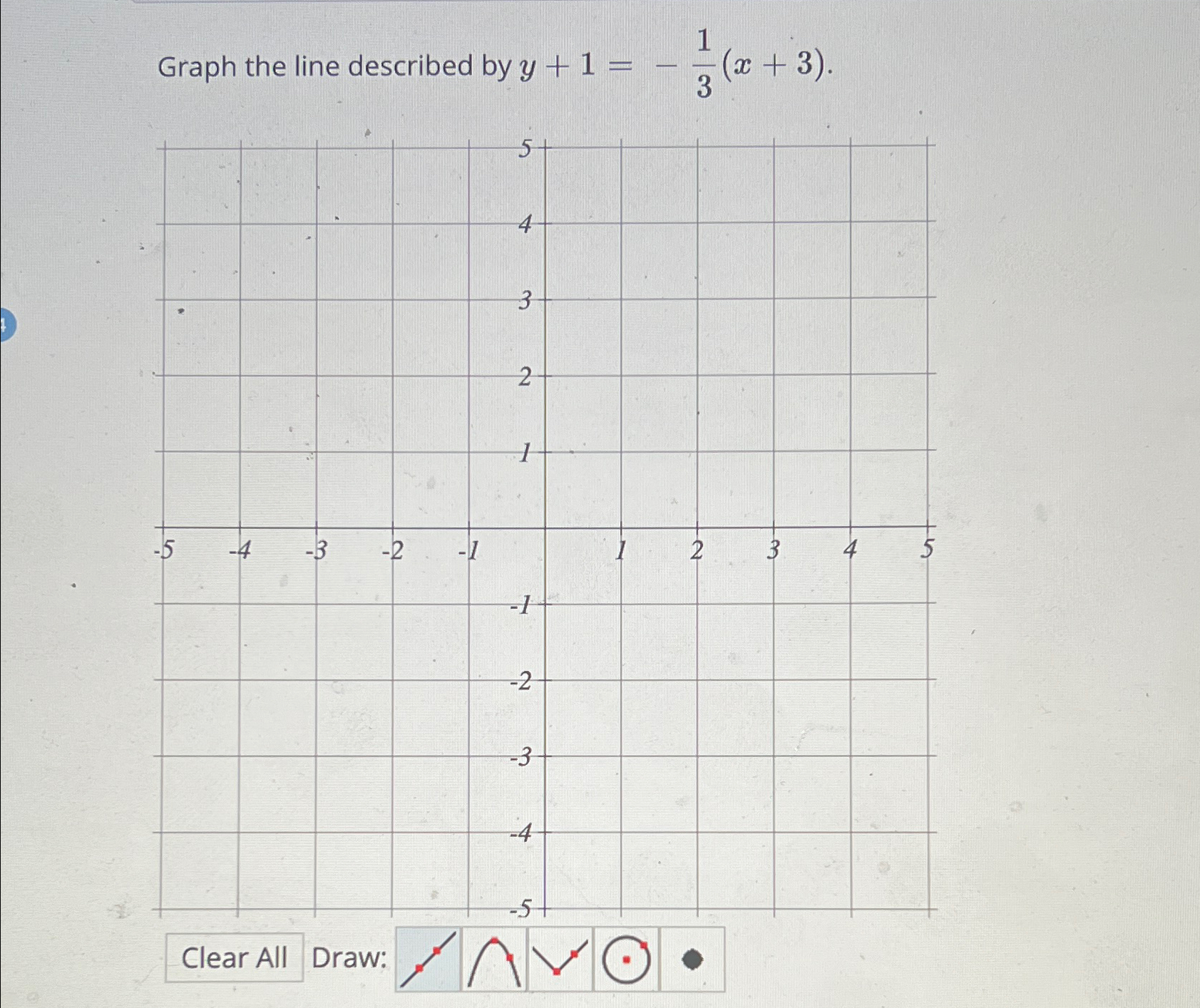 Solved Graph the line described by y+1=-13(x+3).Draw: | Chegg.com