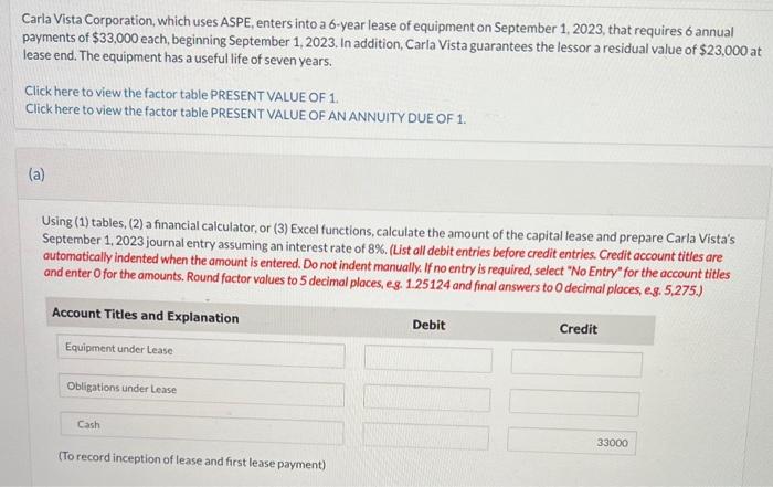 Solved Carla Vista Corporation, which uses ASPE, enters into | Chegg.com