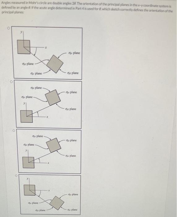 Solved Part 1 Consider a point in a structural member that | Chegg.com