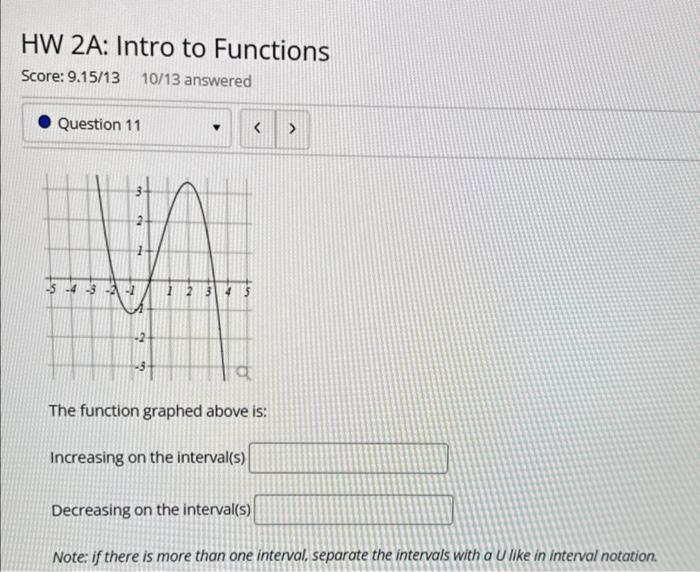 Solved HW 2A: Intro to Functions Score: 9.15/13 10/13 | Chegg.com