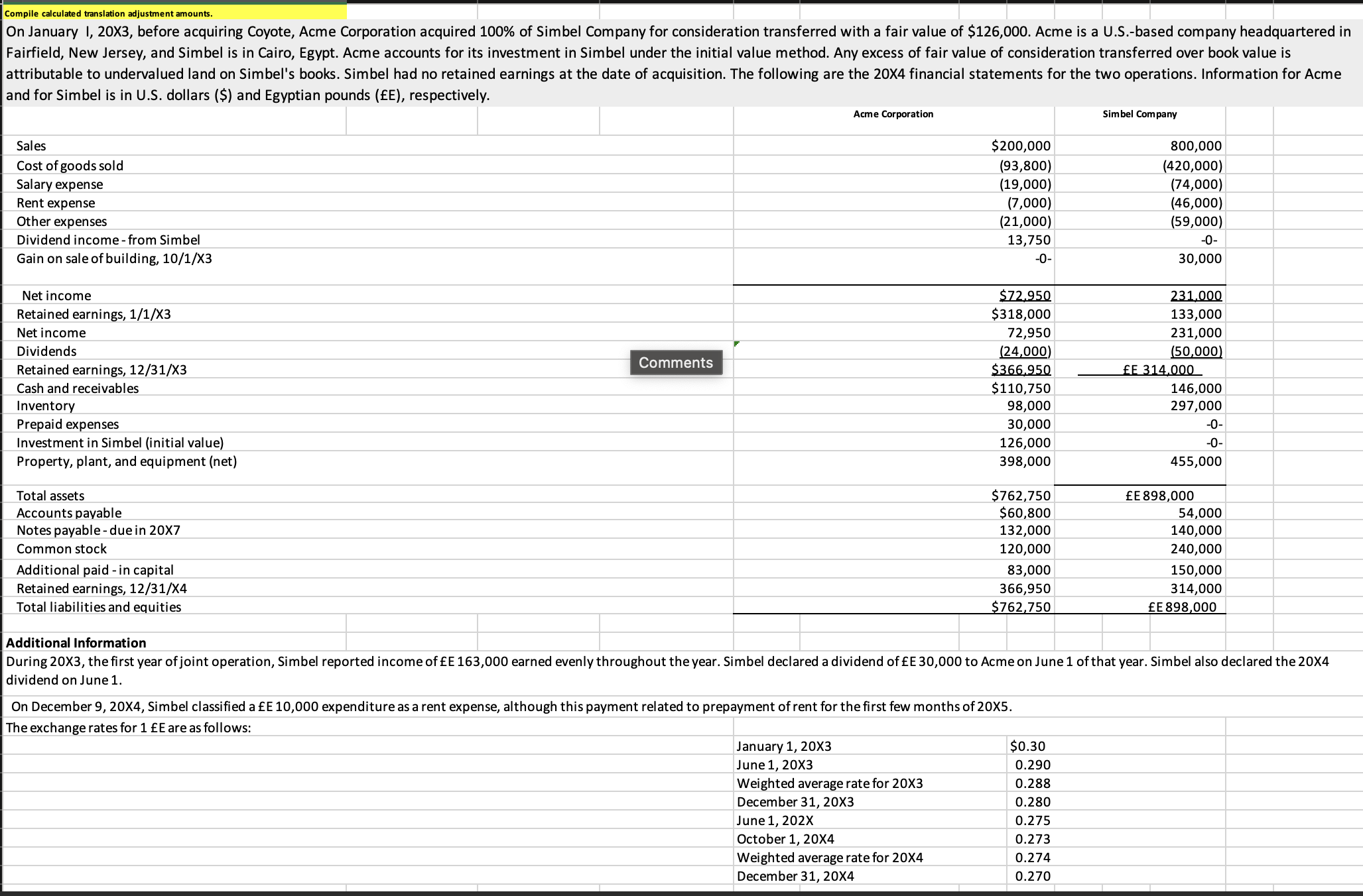 Solved Compile calculated translation adjustment amounts.On | Chegg.com