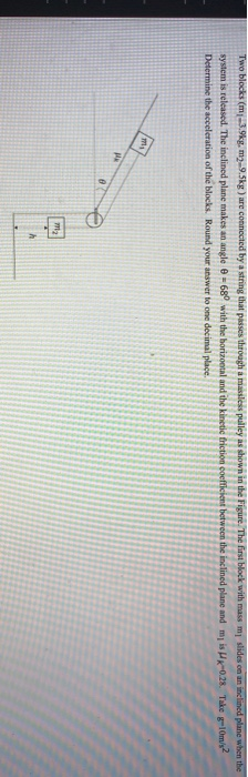Solved two blocks m1=3.9kg, m2=9.5) are connected by a | Chegg.com
