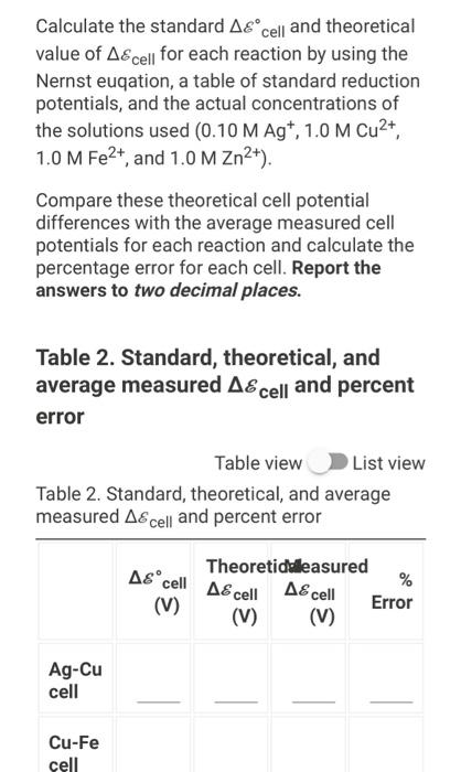 Solved Data Collection - Galvanic Cell Experiments Table 1. | Chegg.com
