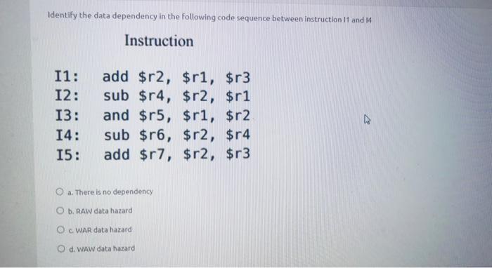 Solved Identify the data dependency in the following code | Chegg.com