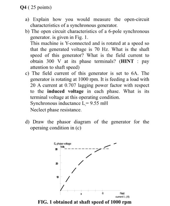 Solved Q4 ( 25 points) a) Explain how you would measure the | Chegg.com