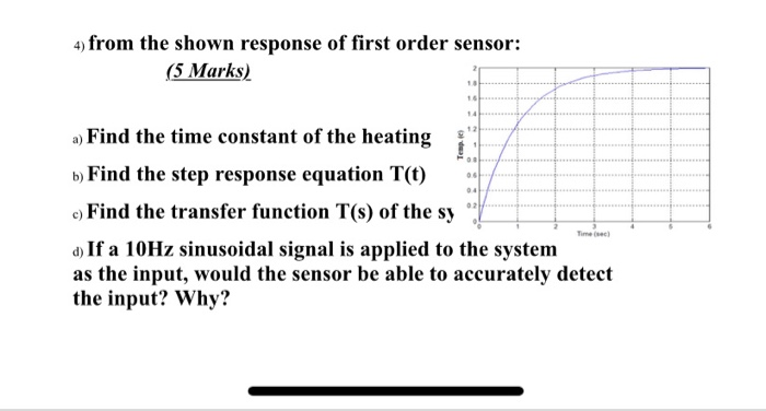 Solved 4) from the shown response of first order sensor: (5 | Chegg.com