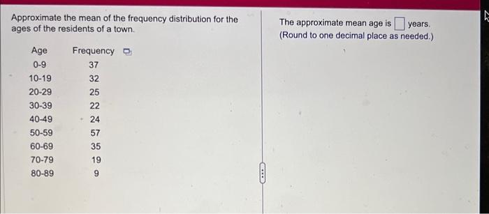 Solved Approximate the mean of the frequency distribution | Chegg.com