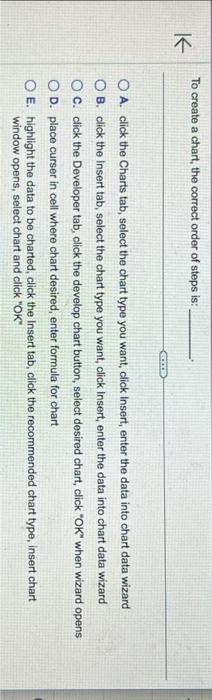 To create a chart, the correct order of steps is: A. | Chegg.com