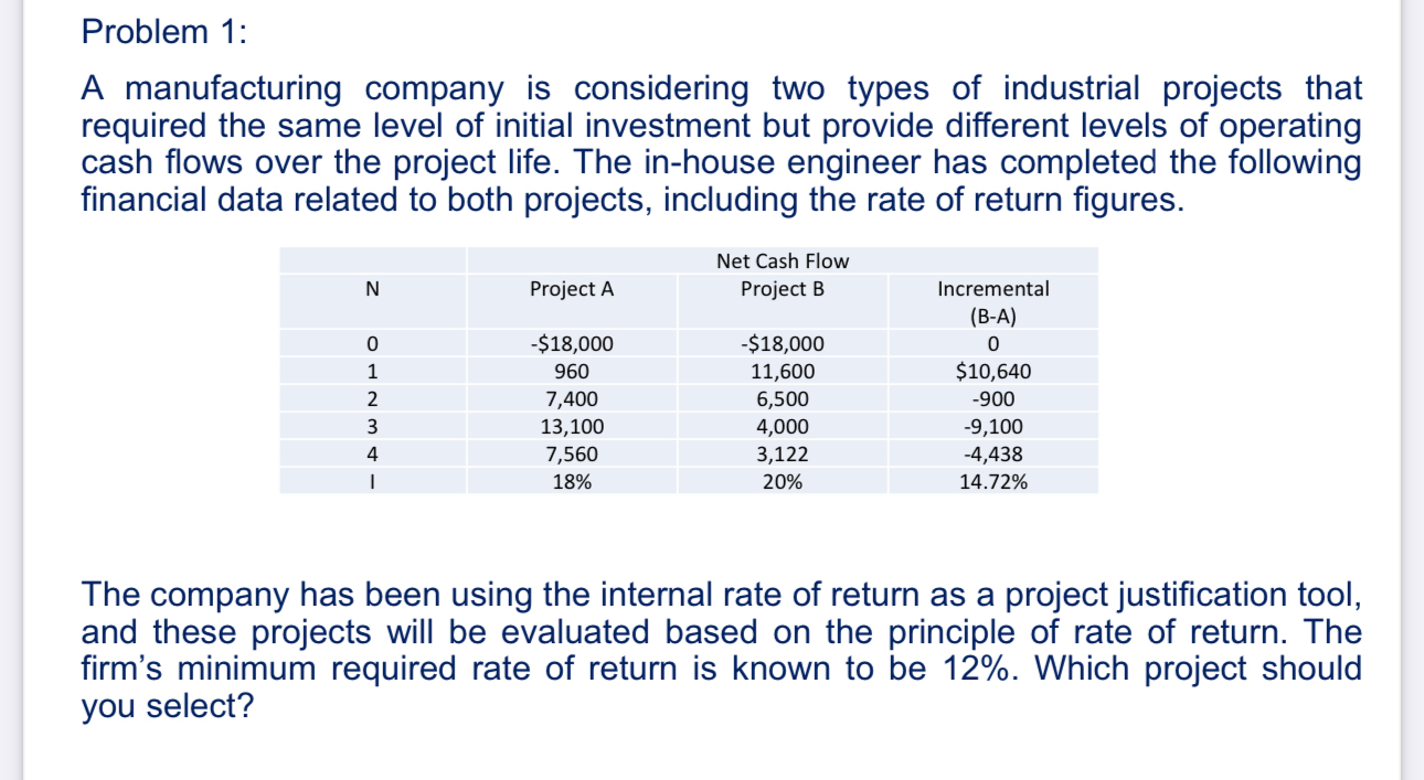 Solved Problem 1:A manufacturing company is considering two | Chegg.com