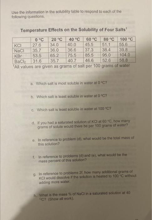 Solved 1. Give a specific example for each of the following | Chegg.com