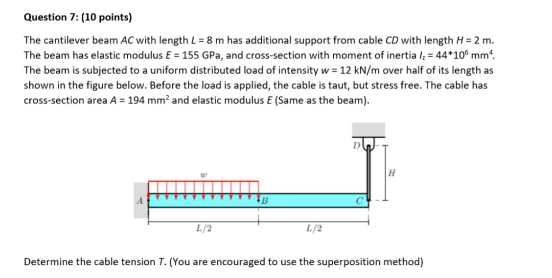 Solved The cantilever beam AC with length L=8 m has | Chegg.com