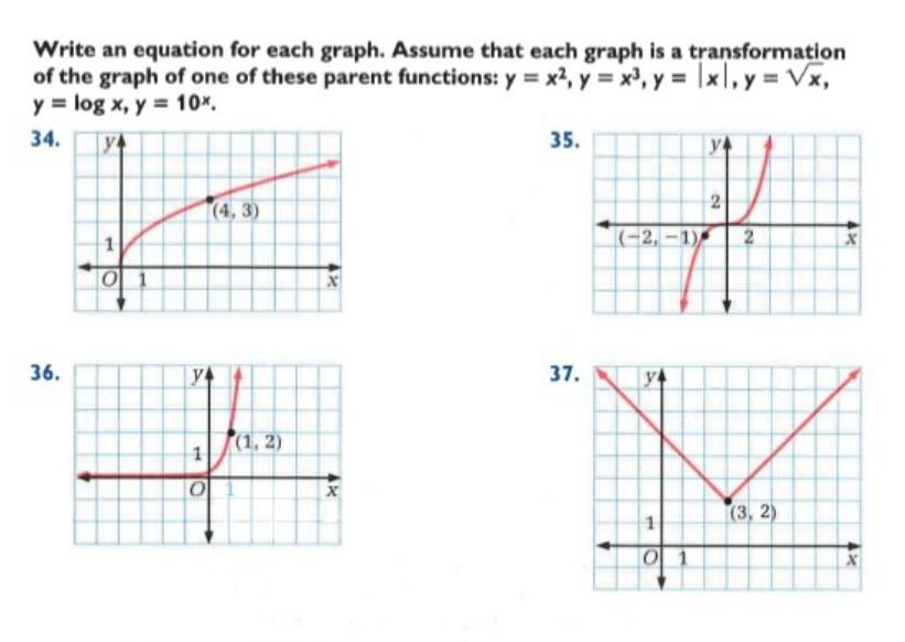 Solved Write an equation for each graph. Assume that each | Chegg.com