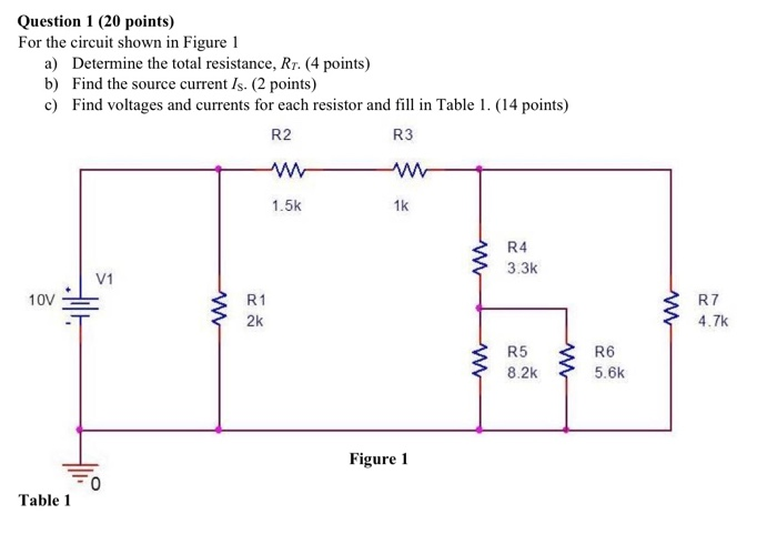 Solved Question 1 (20 points) For the circuit shown in | Chegg.com
