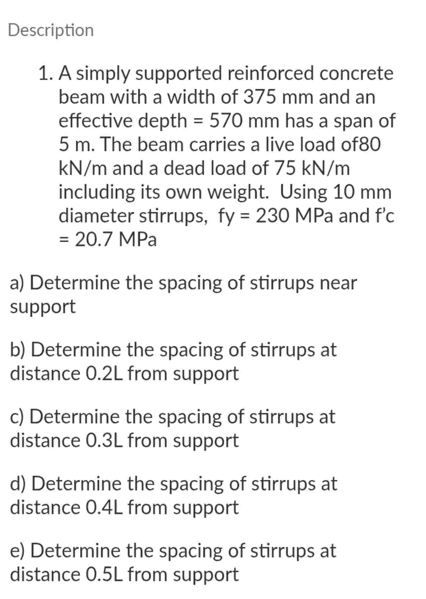 Solved DescriptionA simply supported reinforced concretebeam | Chegg.com