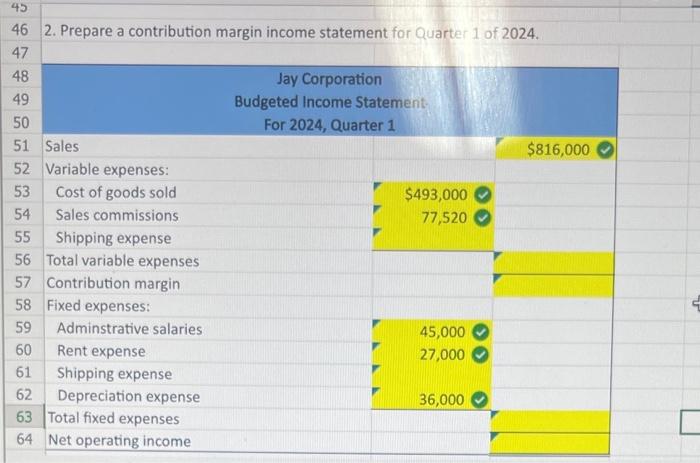 Solved Jay Corporation has decided to prepare contribution | Chegg.com