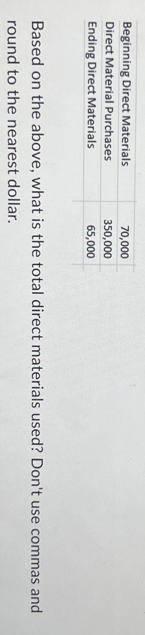 Solved \table[[Beginning Direct Materials,70,000],[Direct | Chegg.com