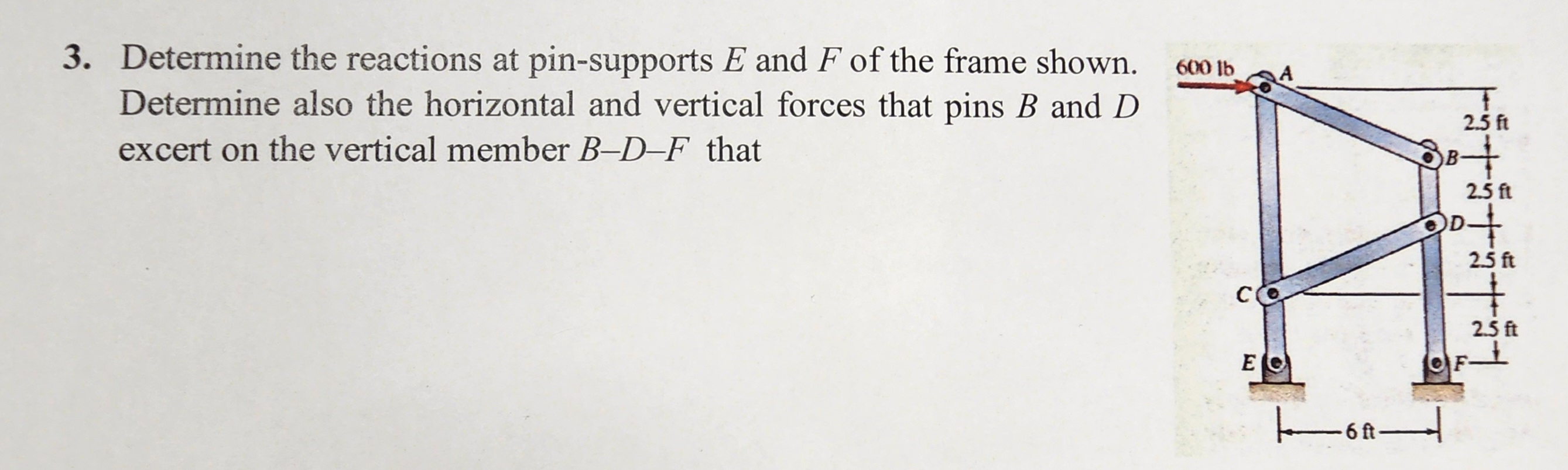Solved Determine the reactions at pin-supports E ﻿and F ﻿of | Chegg.com