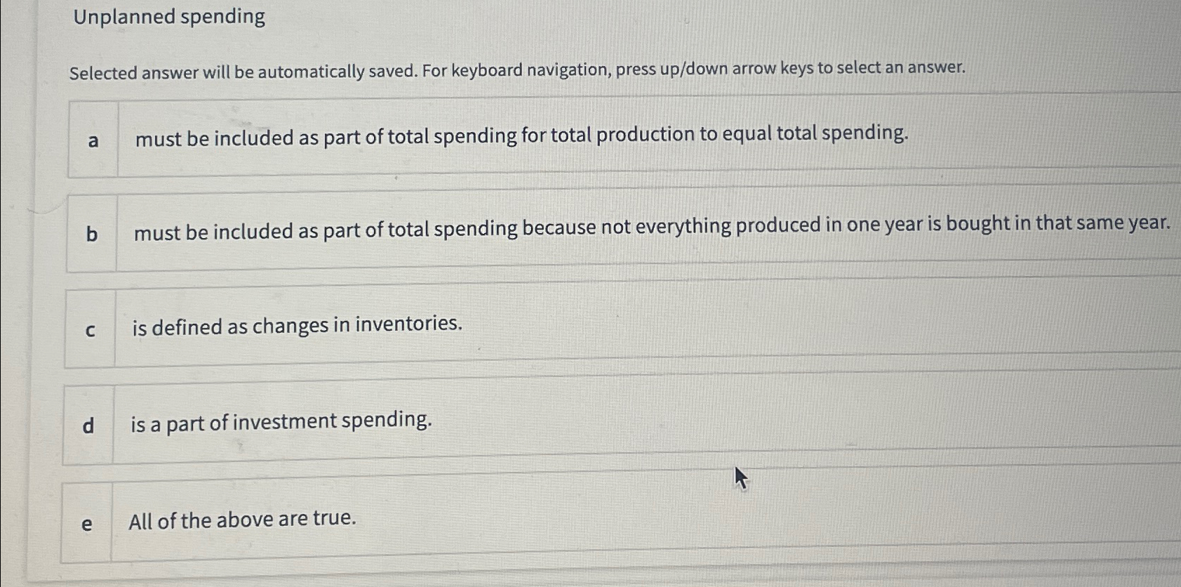 Solved Unplanned spendingSelected answer will be | Chegg.com
