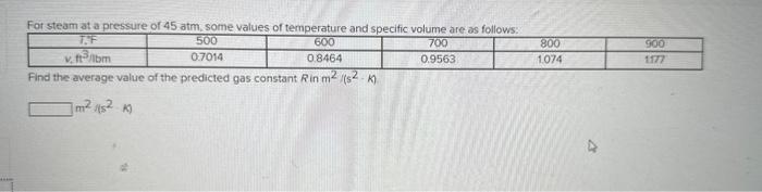 Solved m2⋅(s2−k) | Chegg.com