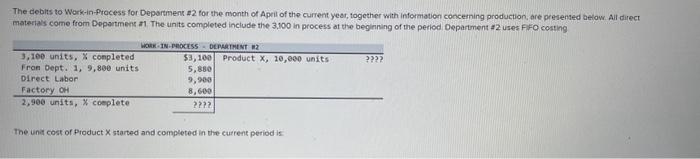Solved The debits to Wark-in-fracess for Deportment 82 tor | Chegg.com