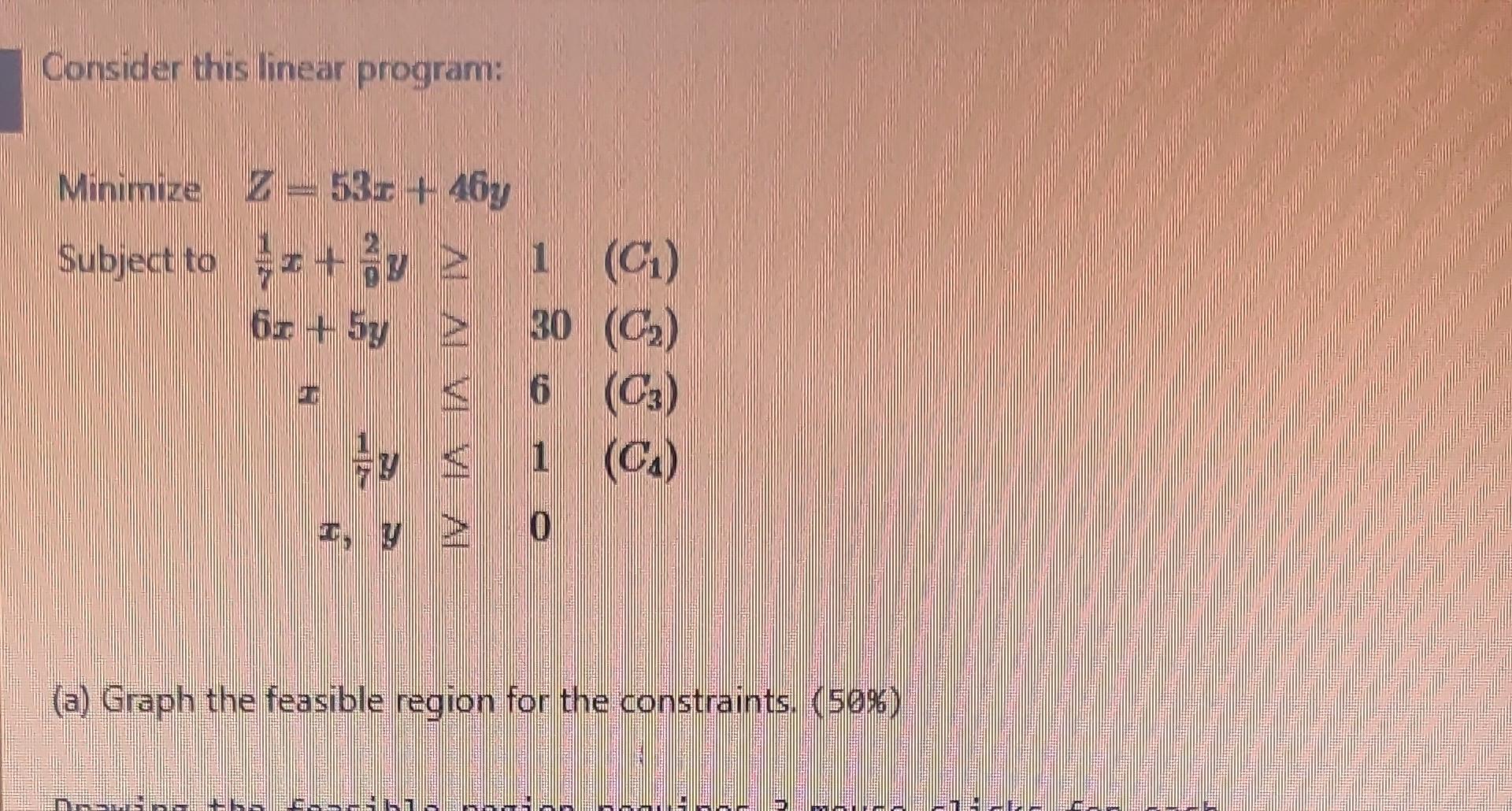 Solved Consider this linear program: Minimize Z=53x+46y | Chegg.com