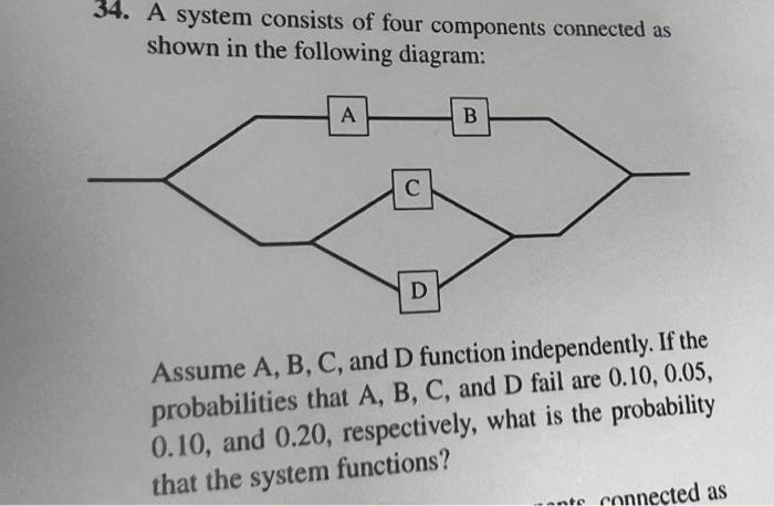 Solved 34. A system consists of four components connected as | Chegg.com