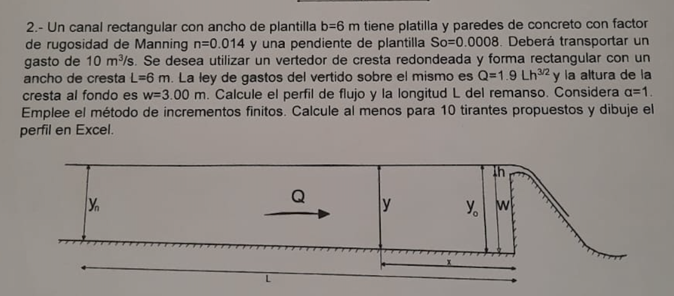Un ﻿canal rectangular con ancho de ﻿plantilla b=6 m | Chegg.com